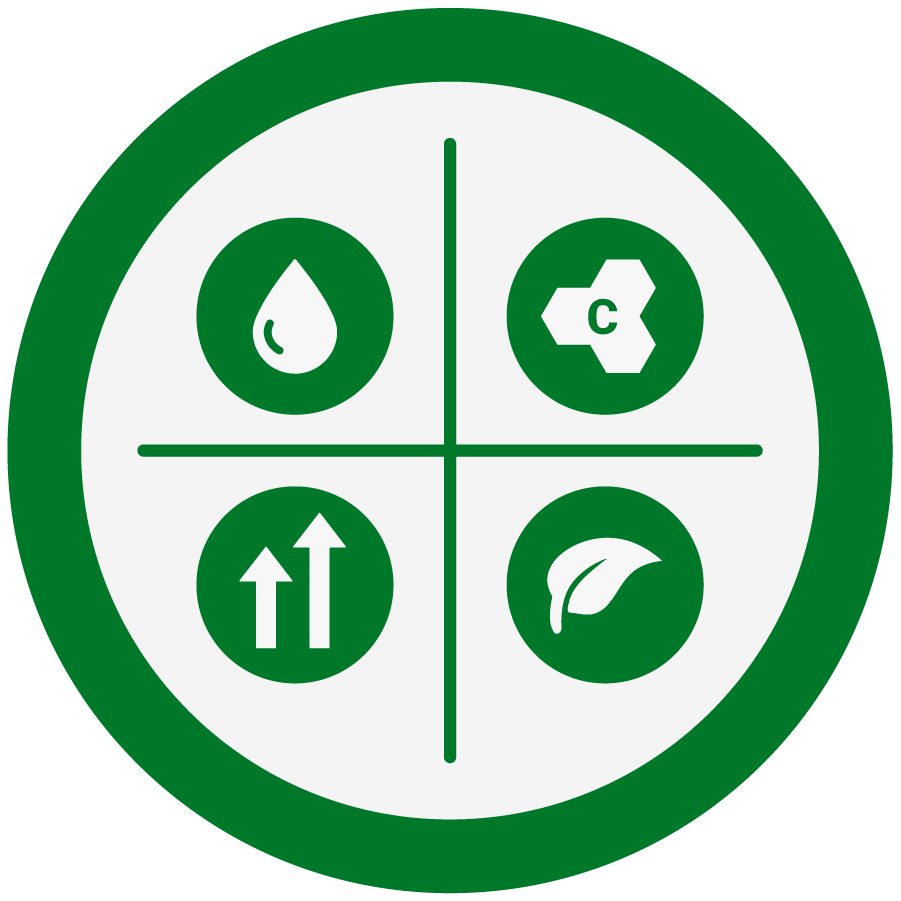 Why Grow Safe - Grow Safe